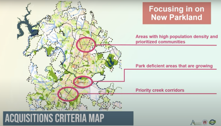 Growing Austin Green Spaces - Shoal Creek Conservancy